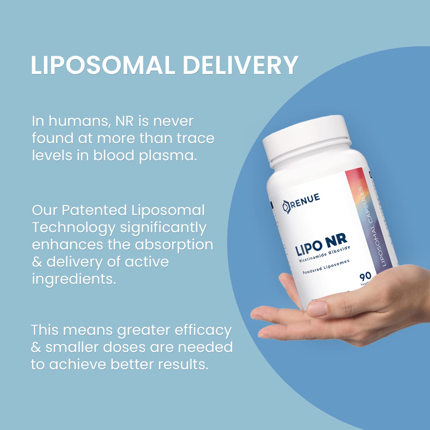 Mua RENUE Liposomal Nicotinamide Riboside (NR) - Bioavailable Formula ...