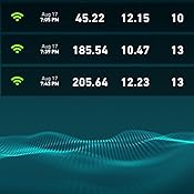 Amazon.com: MOTOROLA MG7540 16x4 Cable Modem Plus AC1600 Dual Band Wi ...