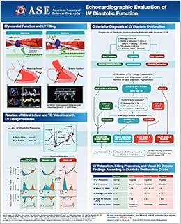 Lv Evaluation | semashow.com