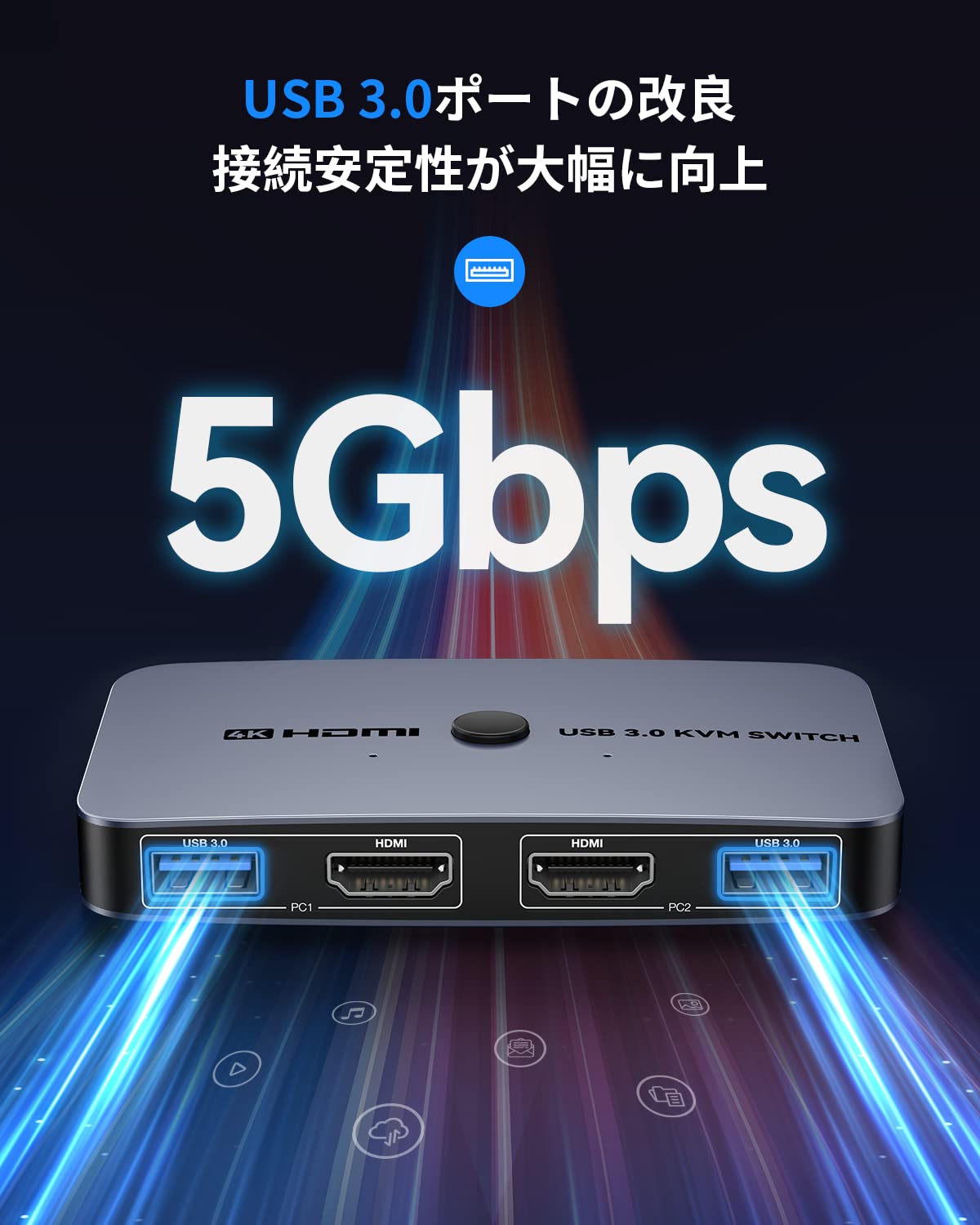 Mua 2023 KVM Switch, ABLEWE HDMI KVM Switch, 2 in 1 Output PC Switcher ...