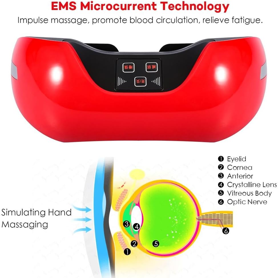 HURRISE Eye Massager,Electric Vibration Eye Massager Relieve Eye Strain ...
