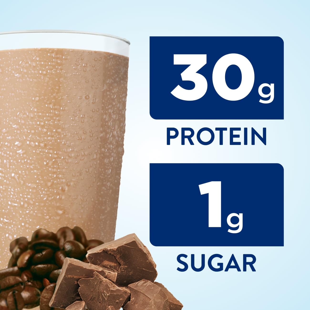 Mua Max Protein Café Mocha Shake | Meal Supplement Shake | Ready to ...