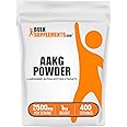 Amazon.com: BulkSupplements.com AAKG Powder - Arginine Alpha ...