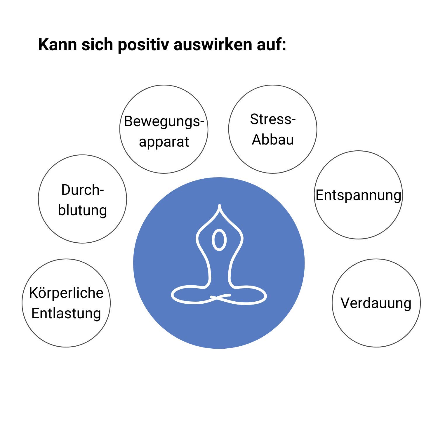 Mua chi-Enterprise Original Sun Ancon Chi-Maschine I seit über 25 ...