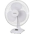 Amazon.com: HOMEBASIX FT-40 3-Speed Oscillating Table Fan, 16-Inch ...