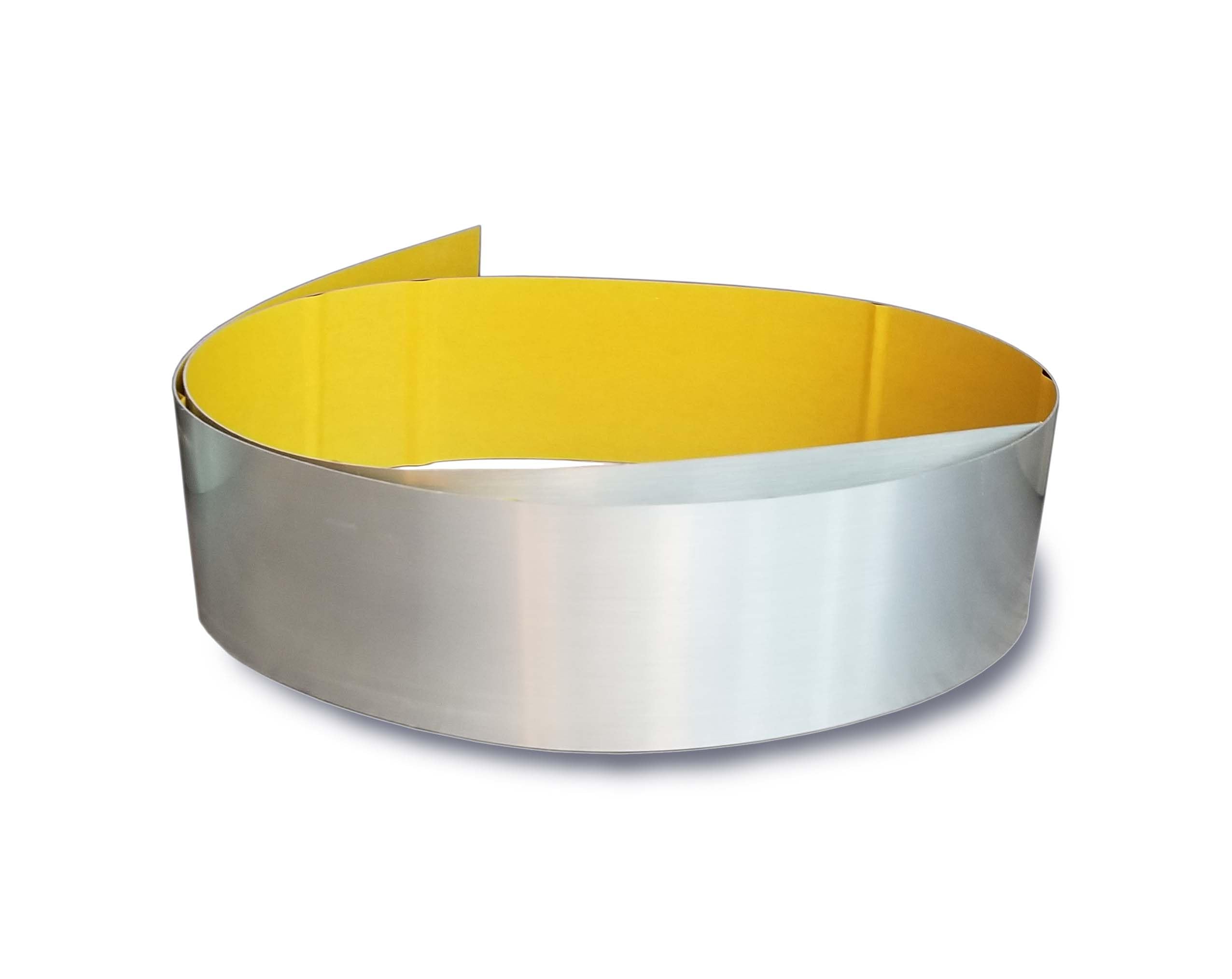 Kick Plates Bahrain | Buy Online | Whizz Others