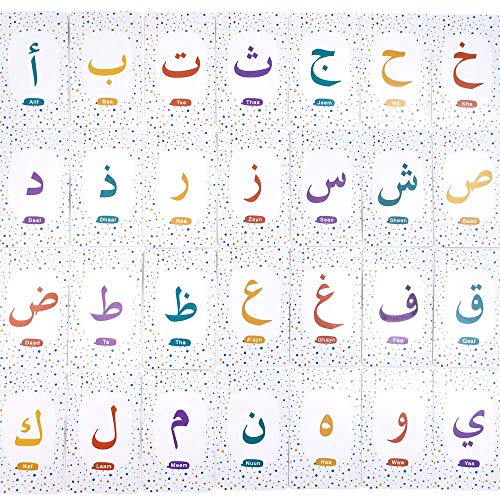 Arabic Letters Flashcards Historyploaty