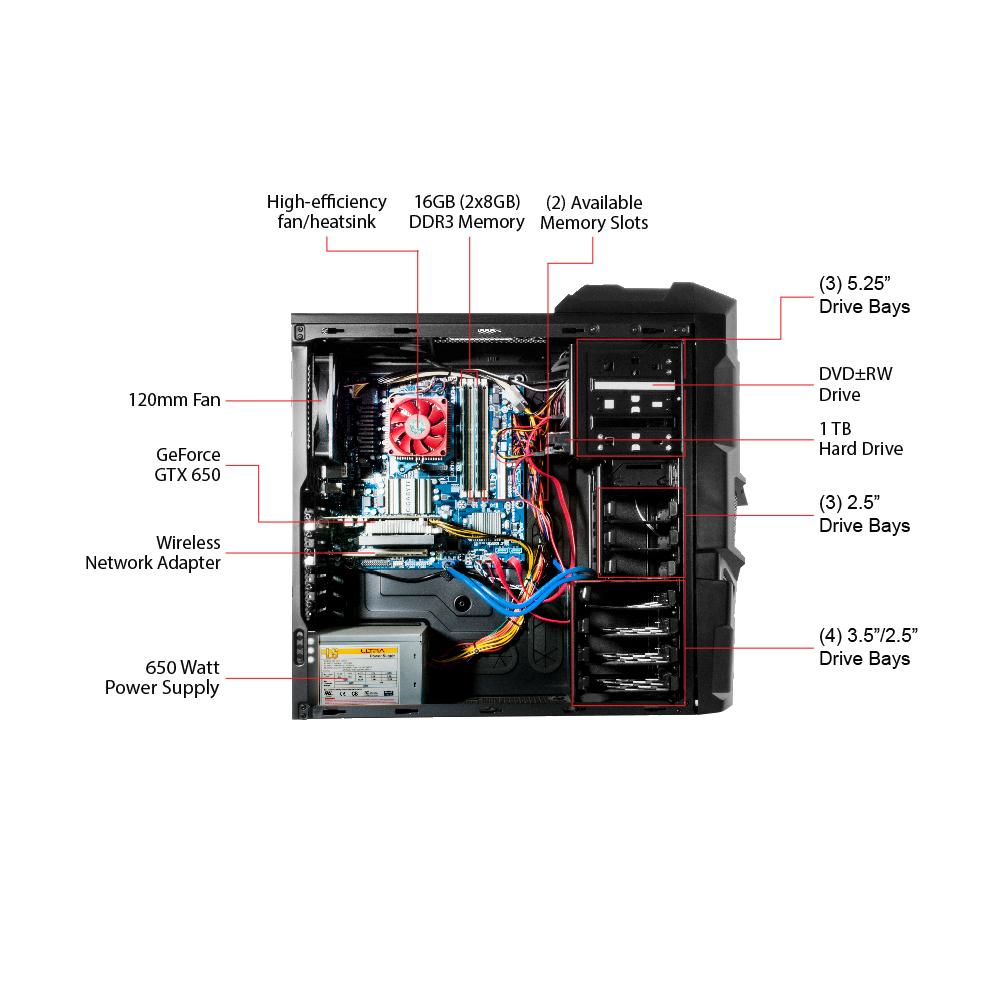 CybertronPC Shockwave GM1213H Desktop (Black/Red) : Amazon.com.mx ...