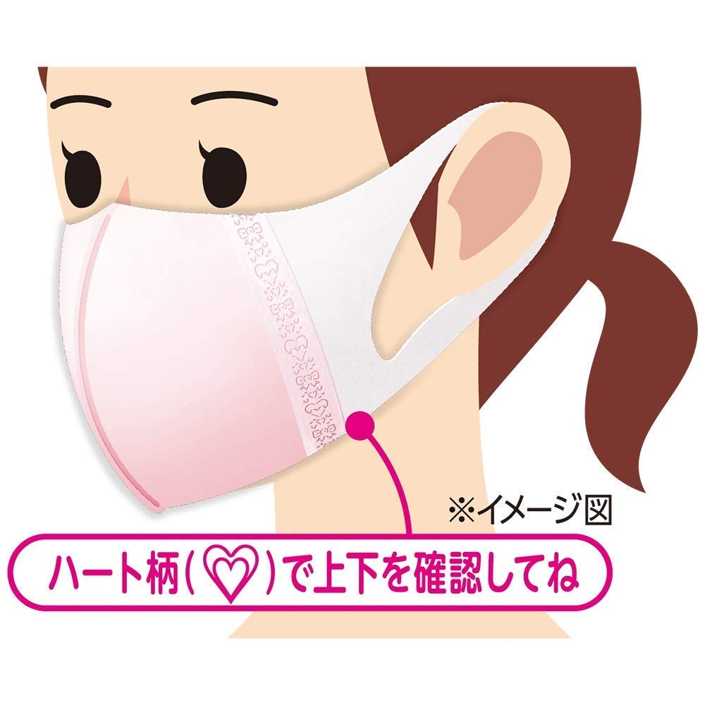 Mua Unicharm Super 3D Mask for Kids, Girls, 3+2 Sheets x 5 Pieces trên ...