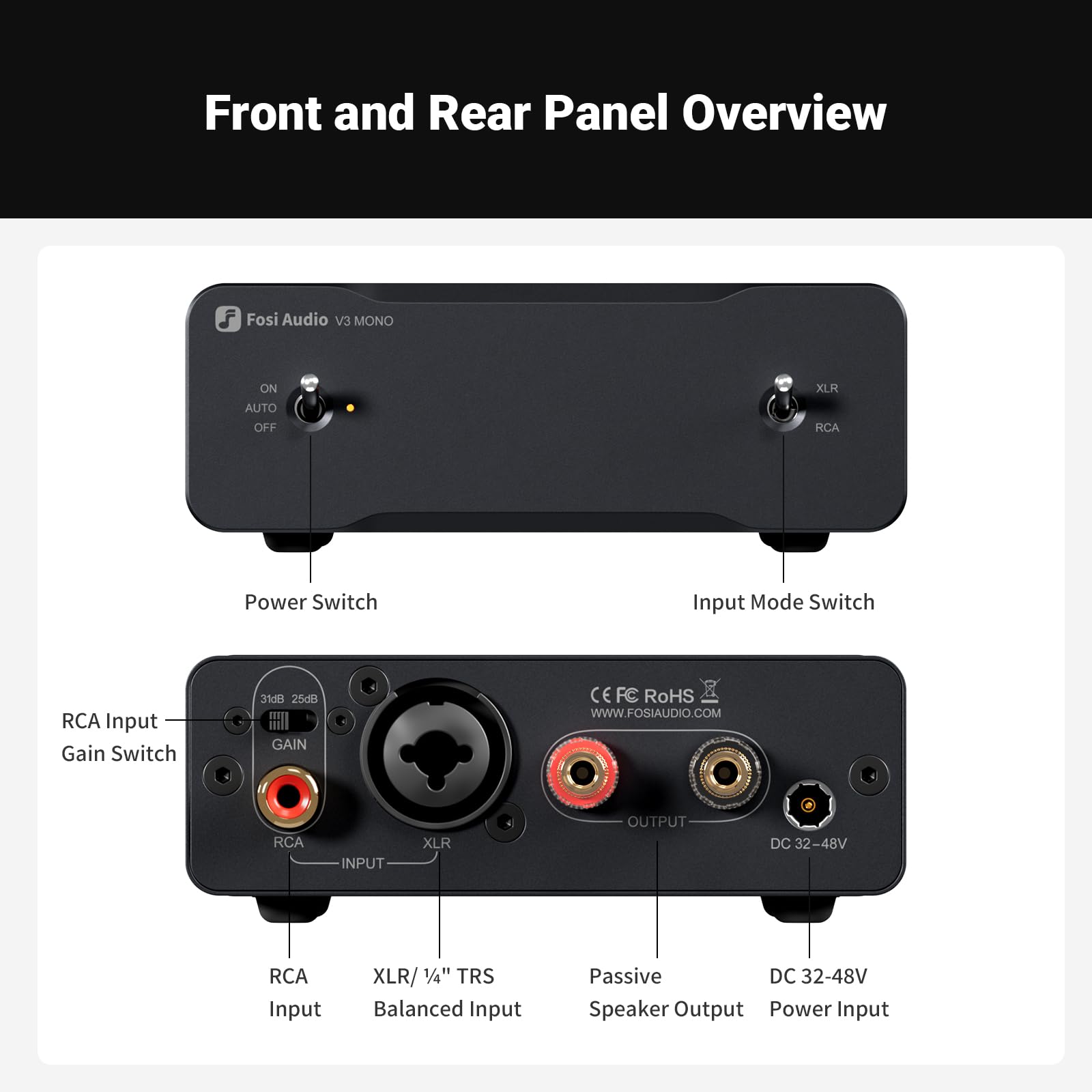 Mua Fosi Audio V3 Mono Power Amplifier for Home Audio Speakers, Mini ...