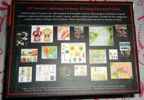 $5/mo - Finance The Art of Instruction: 100 Postcards of Vintage ...