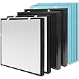 Amazon.com: Breabetter RFM80 True HEPA Replacement Filter Compatible ...