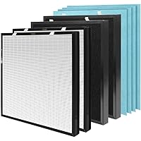 Amazon.com: Breabetter RFM80 True HEPA Replacement Filter Compatible ...