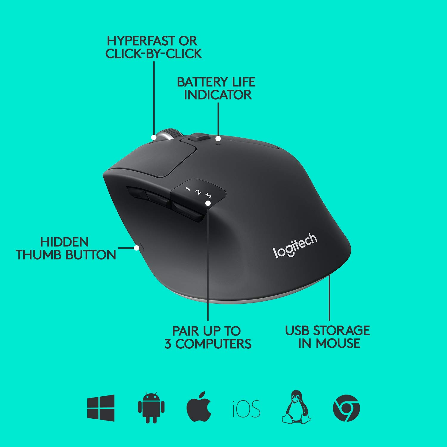 Mua Logitech M720 Triathlon Multi-Device Wireless Mouse, Bluetooth, USB ...
