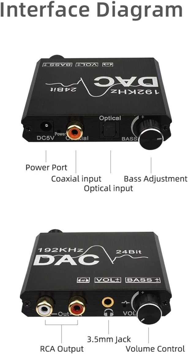 DAC Converter Volume & Bass Tone Control 192Khz Digital to Analog Audio ...