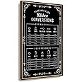 Amazon.com: Measurement Conversion Chart Poster Food Painting Wall Art ...