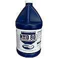 Amazon.com: EaCo Chem NMD 80 - The #1 New Masonry Detergent - Powerful ...