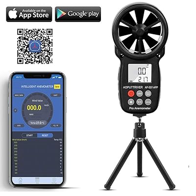 Wireless Digital Bluetooth Anemometer with Backlit Nepal | Ubuy