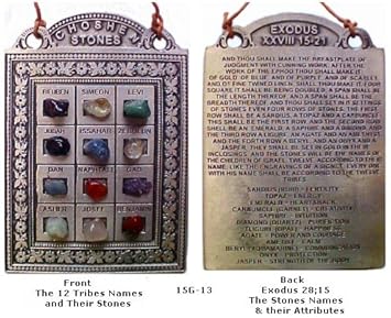 Ephod - Alchetron, The Free Social Encyclopedia