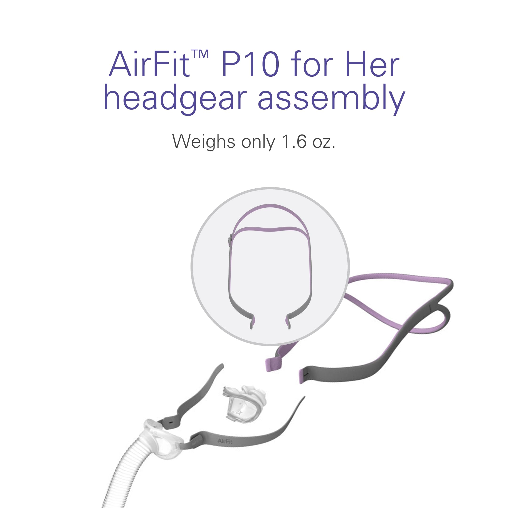 Mua ResMed AirFit P10 Headgear with Clip - Replacement CPAP Headgear ...