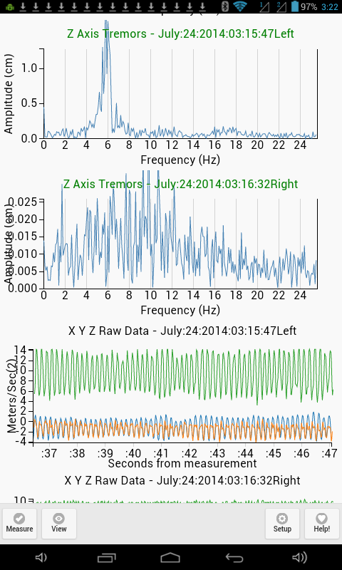 TremWatch(TM) Hand Tremor Test:Amazon.com:Appstore for Android