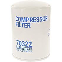 Air Compressor Dryer System Industrial Service Solutions Aftermarket ...