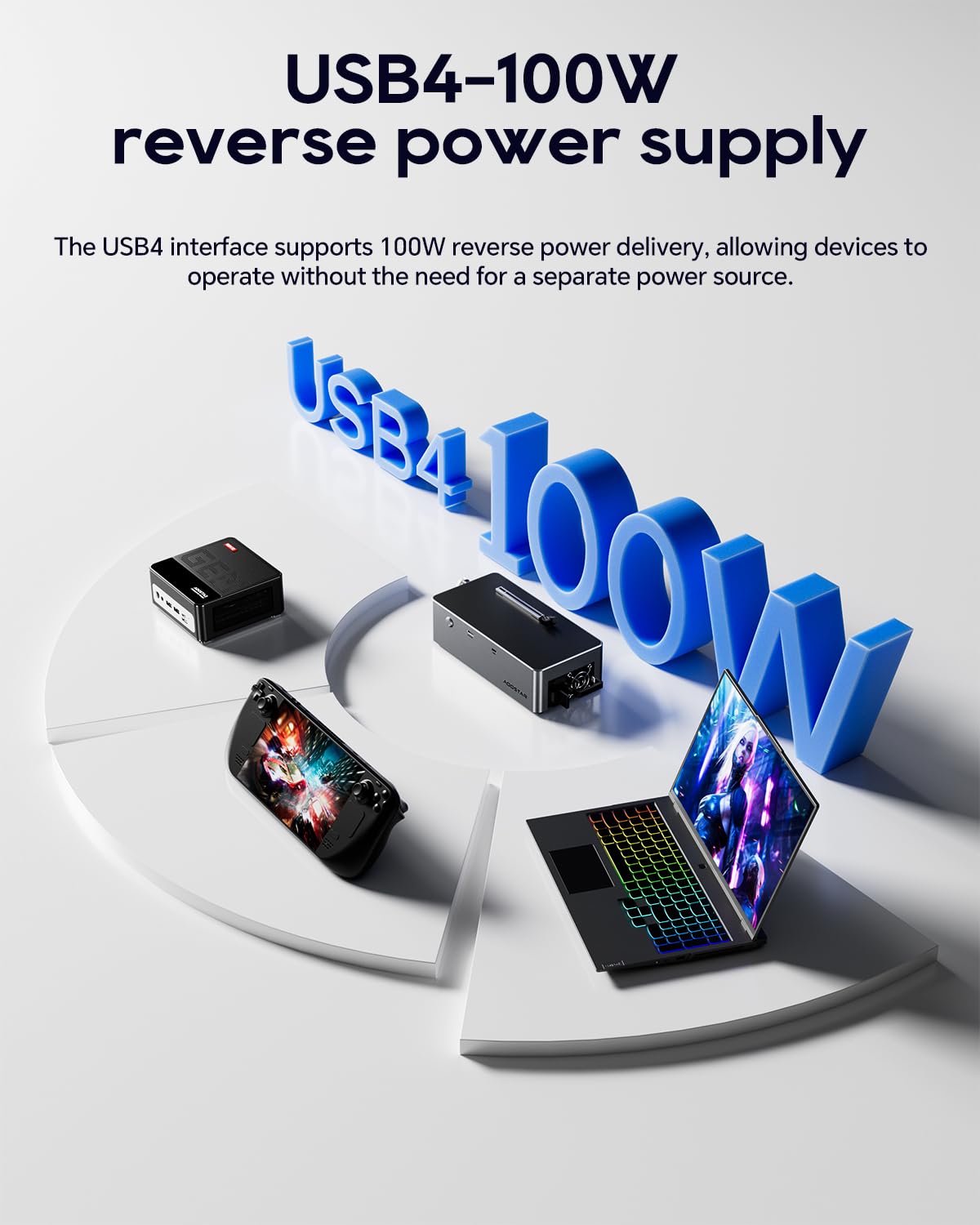 AOOSTAR AG02 External GPU Dock Station With USB4+OCULINK Ports And 800W ...