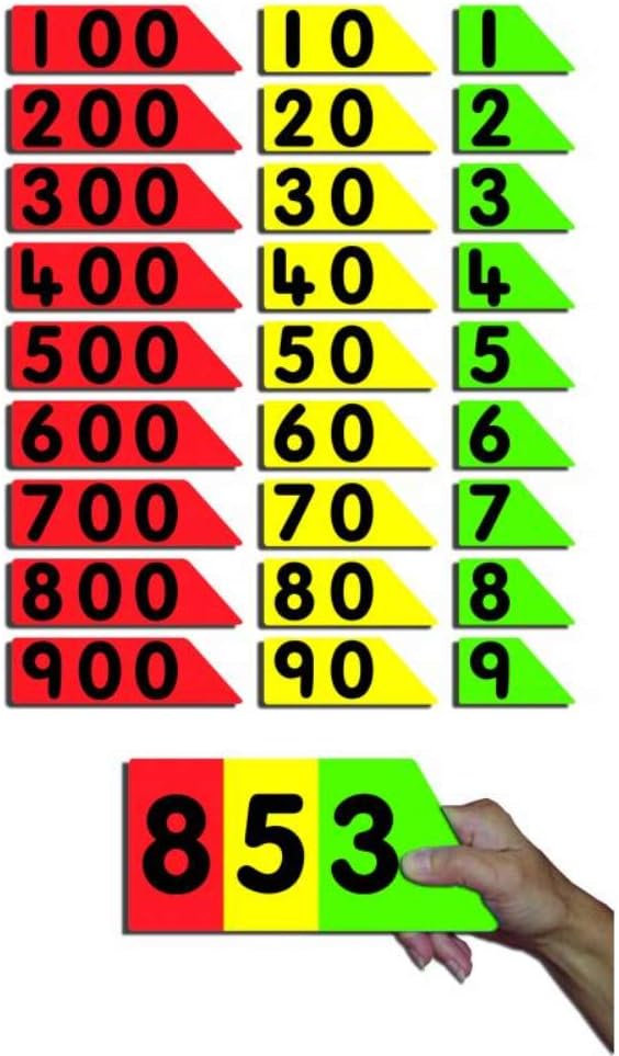 TEACHER Desktop Laminated Arrow Cards – PLACE VALUE – Learn About Place ...