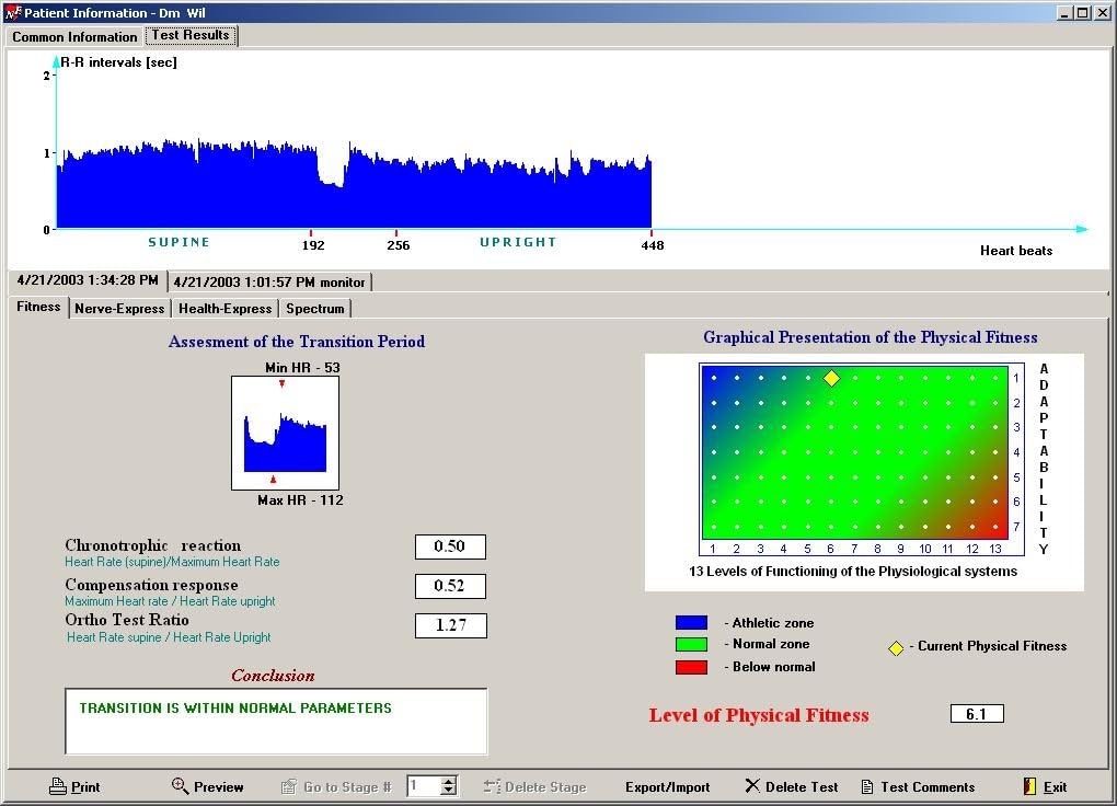 Amazon.com: Heart Rate Variability Tester Analyzer Analysis HRV Unit ...