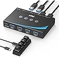 Amazon.com: eKL USB 3.0 Switch 4 Computers Sharing USB Peripherals, 4 Port USB Switcher Sharing ...