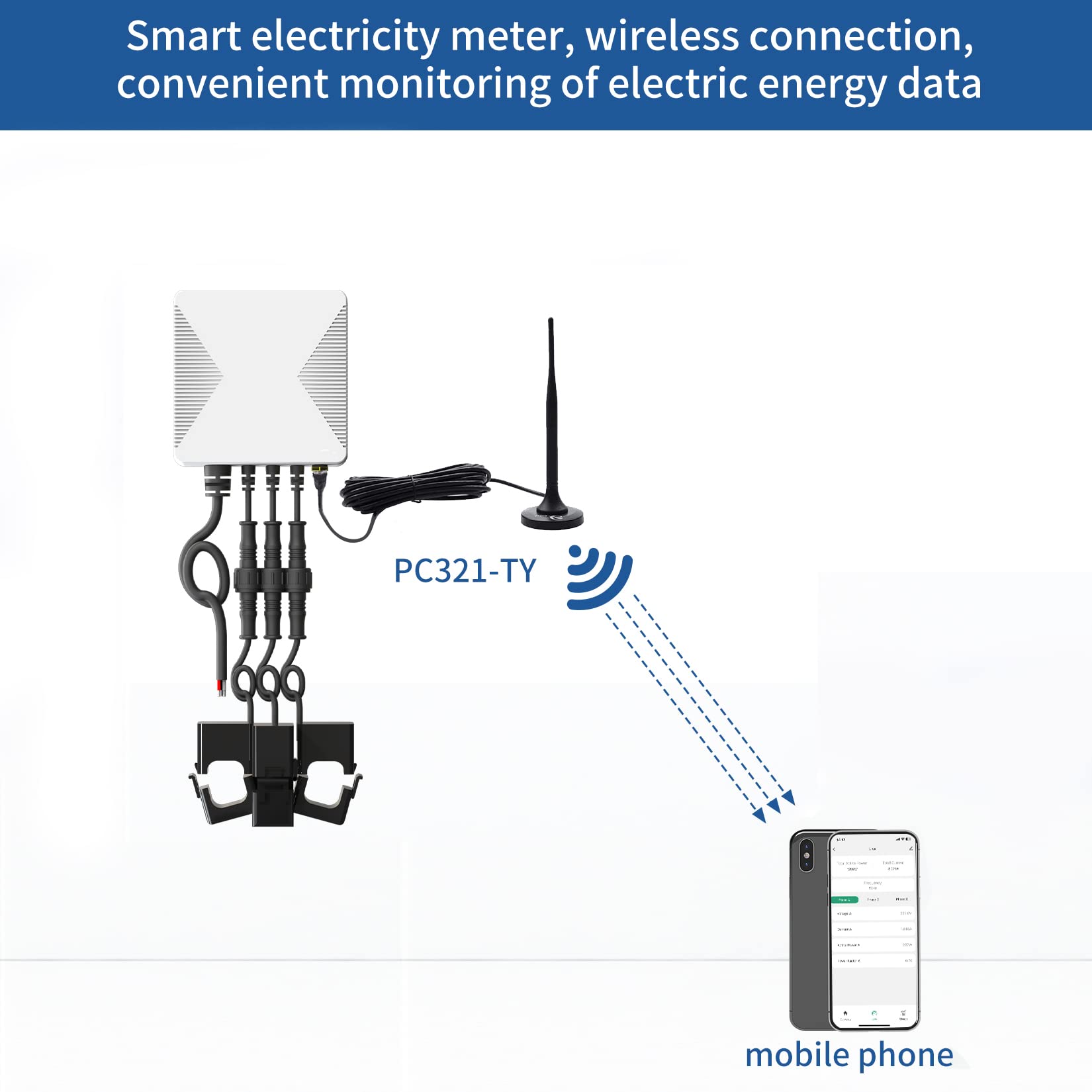 Wifi 3-Phase Clamp Meter, Smart Home Energy Monitor With 3 200A Circuit ...