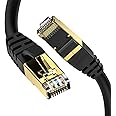 Amazon.com: CAT8 Ethernet Cable, Outdoor&Indoor, 65FT Heavy Duty ...