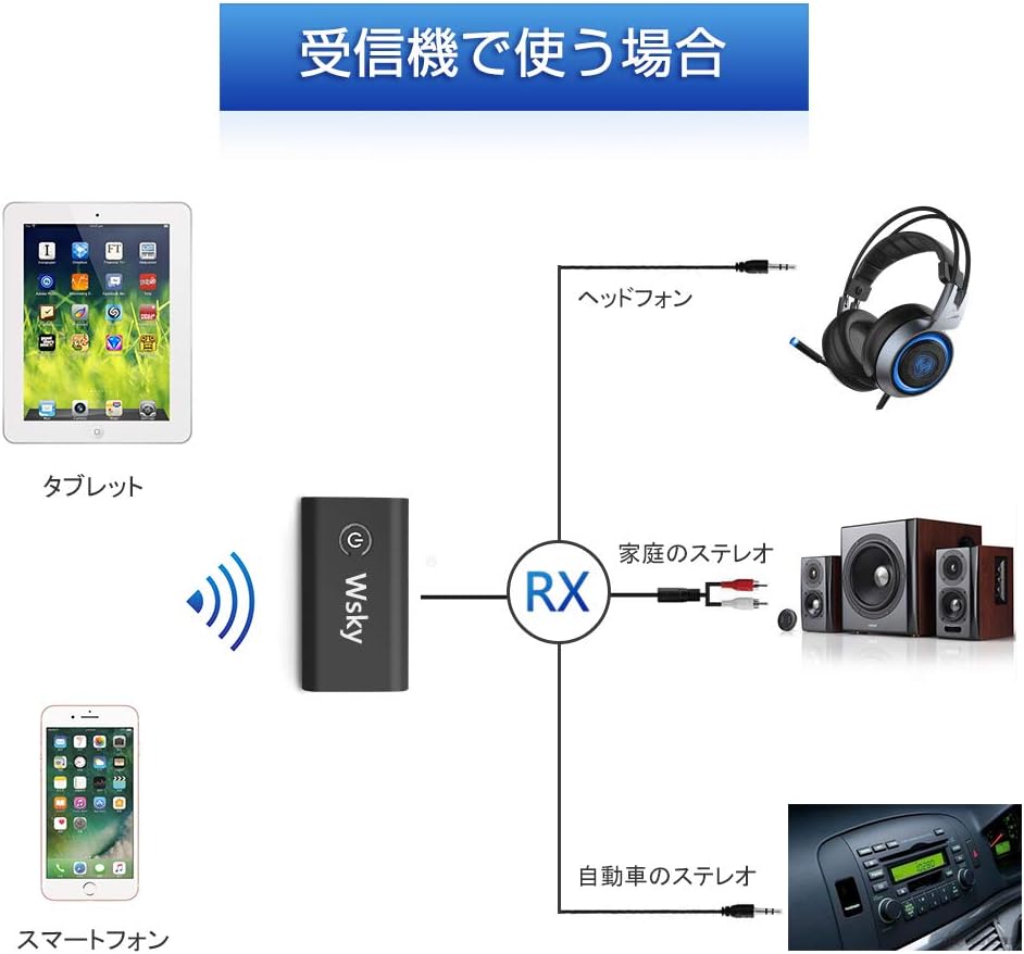 WSKY BT-B9 取扱説明書・レビュー記事 - トリセツ