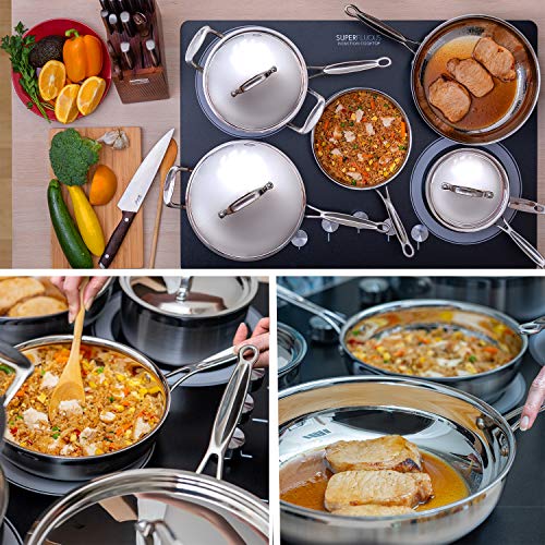 Deco Chef 12-Piece Stainless Steel Professional Cookware Set with Tri ...