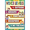 Amazon.com: ADOGEO Voice Level Chart Poster - Class Noise Level Noise Level Poster - Classroom ...