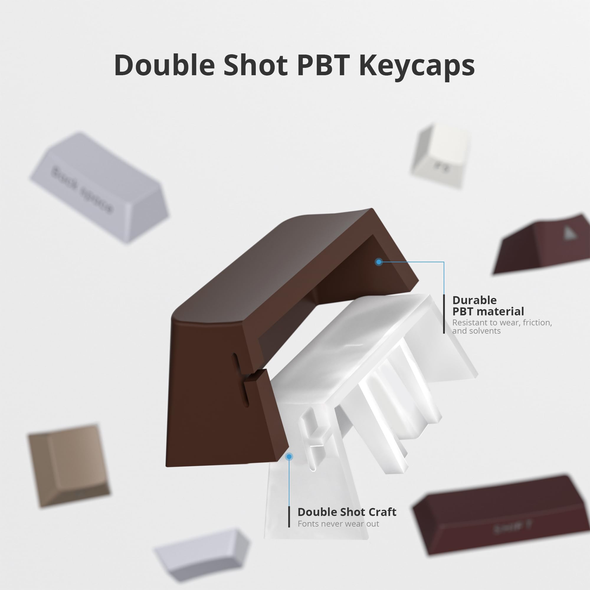 Mua Owpkeenthy PBT Shine Through Keycap Set, Double Shot Side Print ...