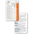 Amazon.com : Scrub Pocket Ventilator Settings Vertical Badge Card (1 ...
