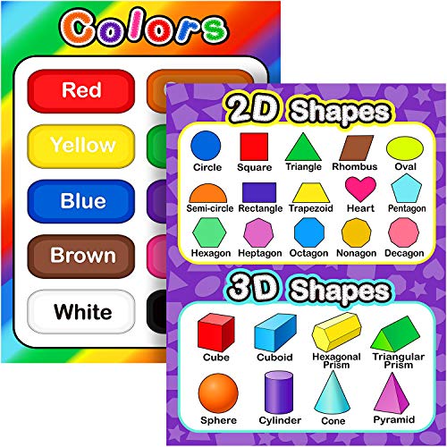 Extra Large Preschool Educational Learning Posters for Kids Toddlers ...