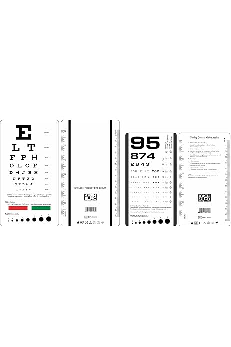 Snellen Pocket Eye Chart Pocket Eye Chart - Traditional Runge Near ...