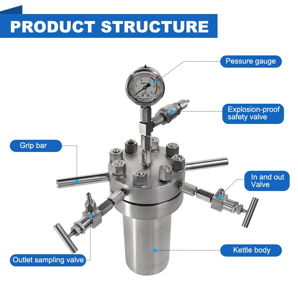 Labfeng Autoclave Reactor MAX 350Celsius Degree 22Mpa High Pressure ...