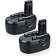 Amazon.com: DASNITE 2Pack WA3127 4.8Ah 18V Battery Replacement for Worx ...