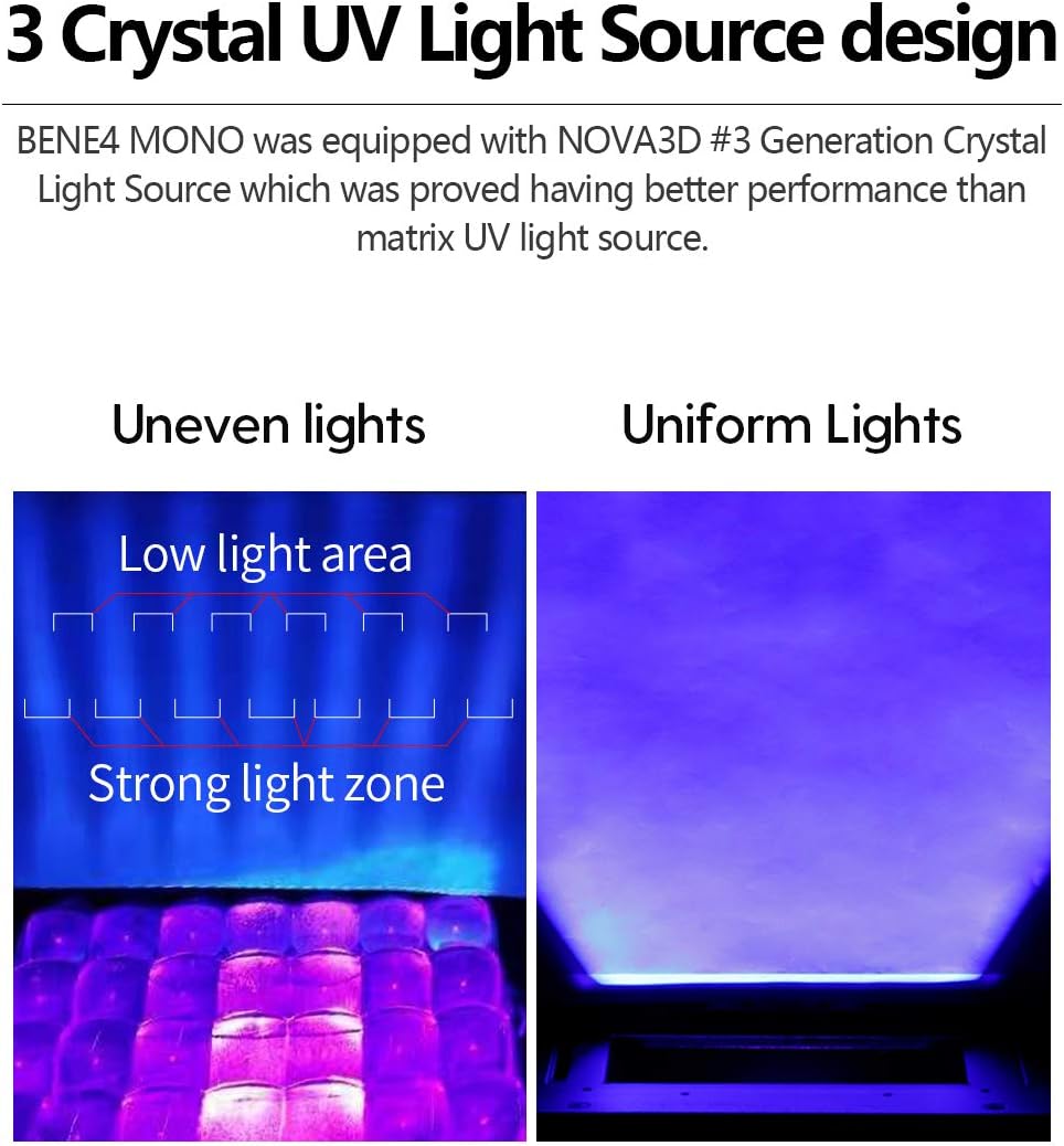 NOVA3D BENE4 Mono 3D Printer Free Leveling Resin 3D Printer 130 * 80 * 150 mm LCD/SLA 3D printer ...