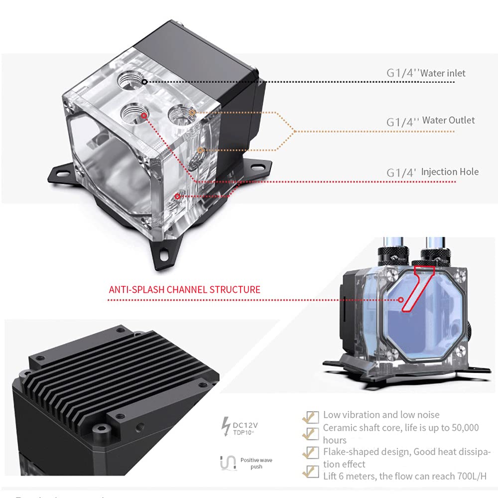Mua Bykski I7 I9 Integrated Water Cooler ITX Case Kit for CPU Water ...