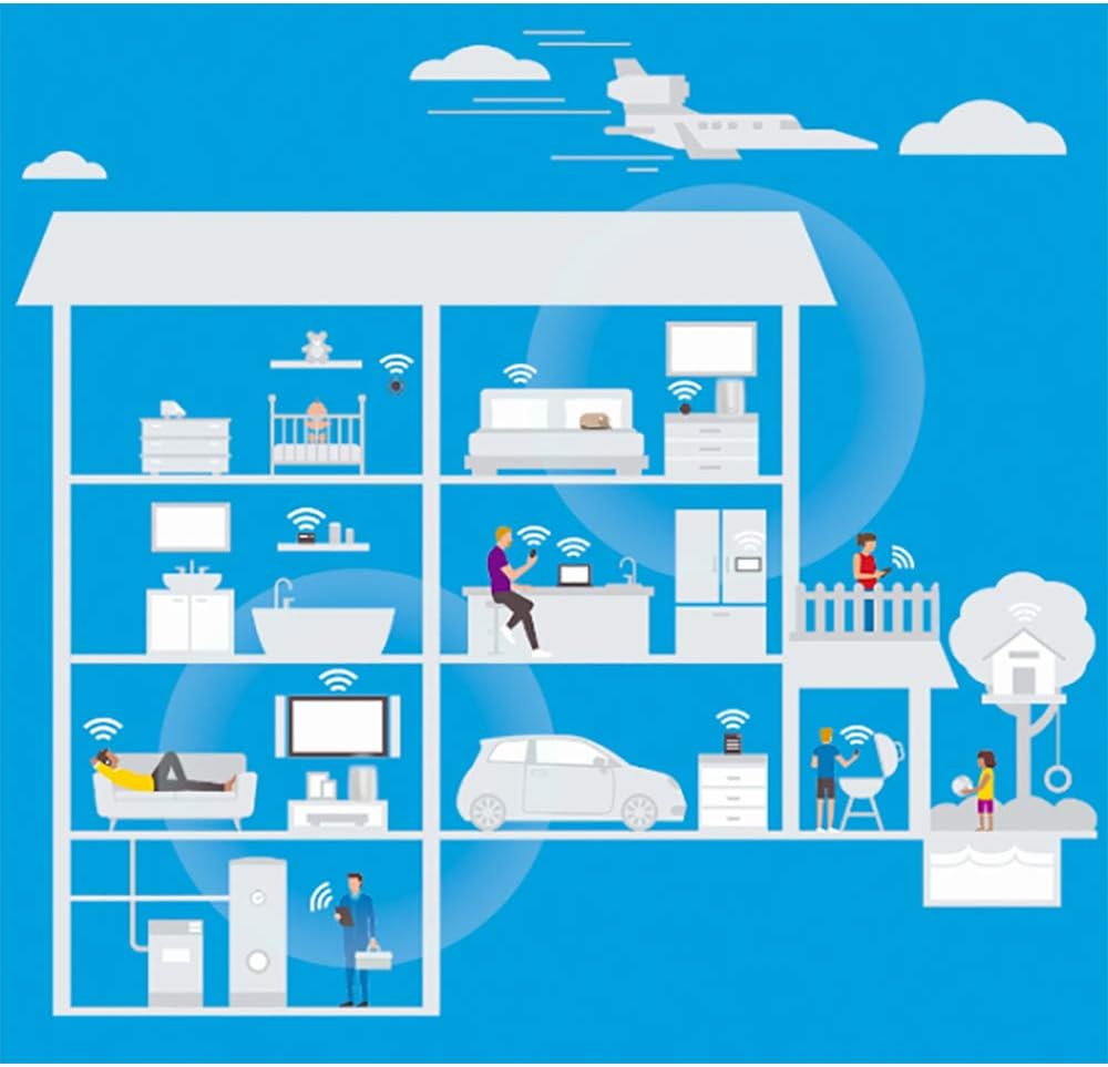 Fujitsu Messhu RT500 Whole Home Mesh Wi-Fi System, Up To 1500sq ft ...