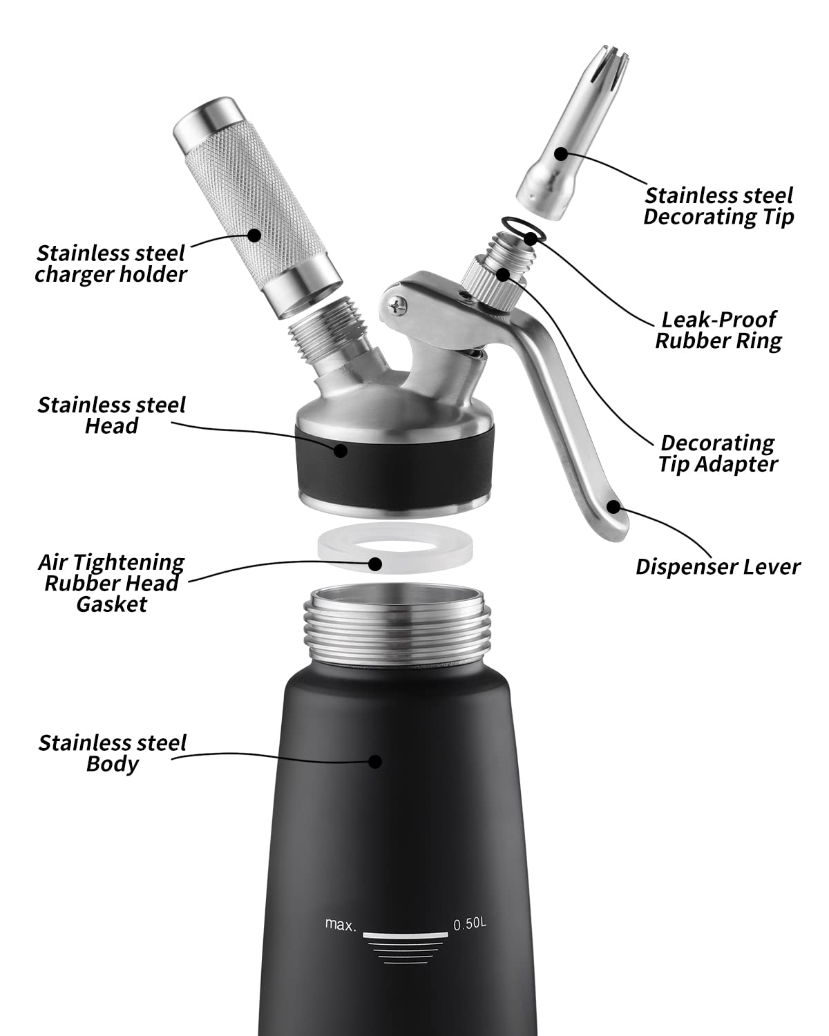 Mua Sivaphe Stainless Steel Professional Whipped Cream Dispenser, 1 ...