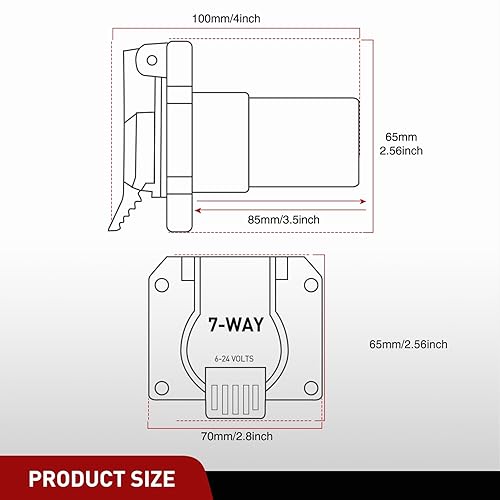 Diagrama de fiação semi pigtail e como utilizá-lo em sistemas elétricos ...