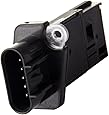 Amazon.com: Mass Air Flow Sensor Meter MAF SCITOO 12576410 Fit ...