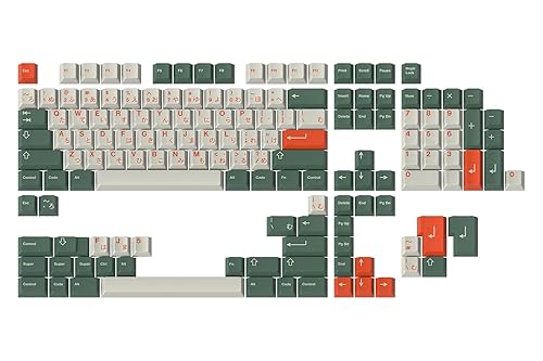 DROP + Nephlock GMK Kaiju Custom Keycap Set - Doubleshot Profile Cherry-MX Style Stems & Layouts ...