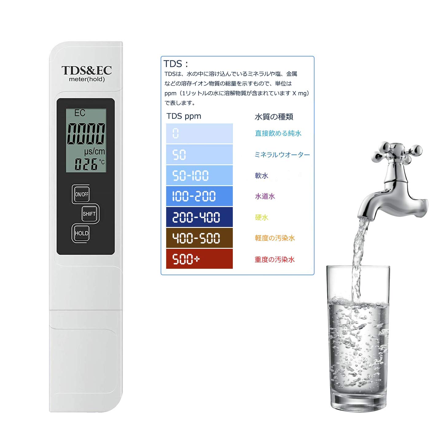 Mua Digital PH Measuring Instrument, PH Meter, EC Tester, PH Meter ...
