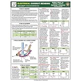 Electrical Conduit Bending Quick-Card | Guatemala Digital ...